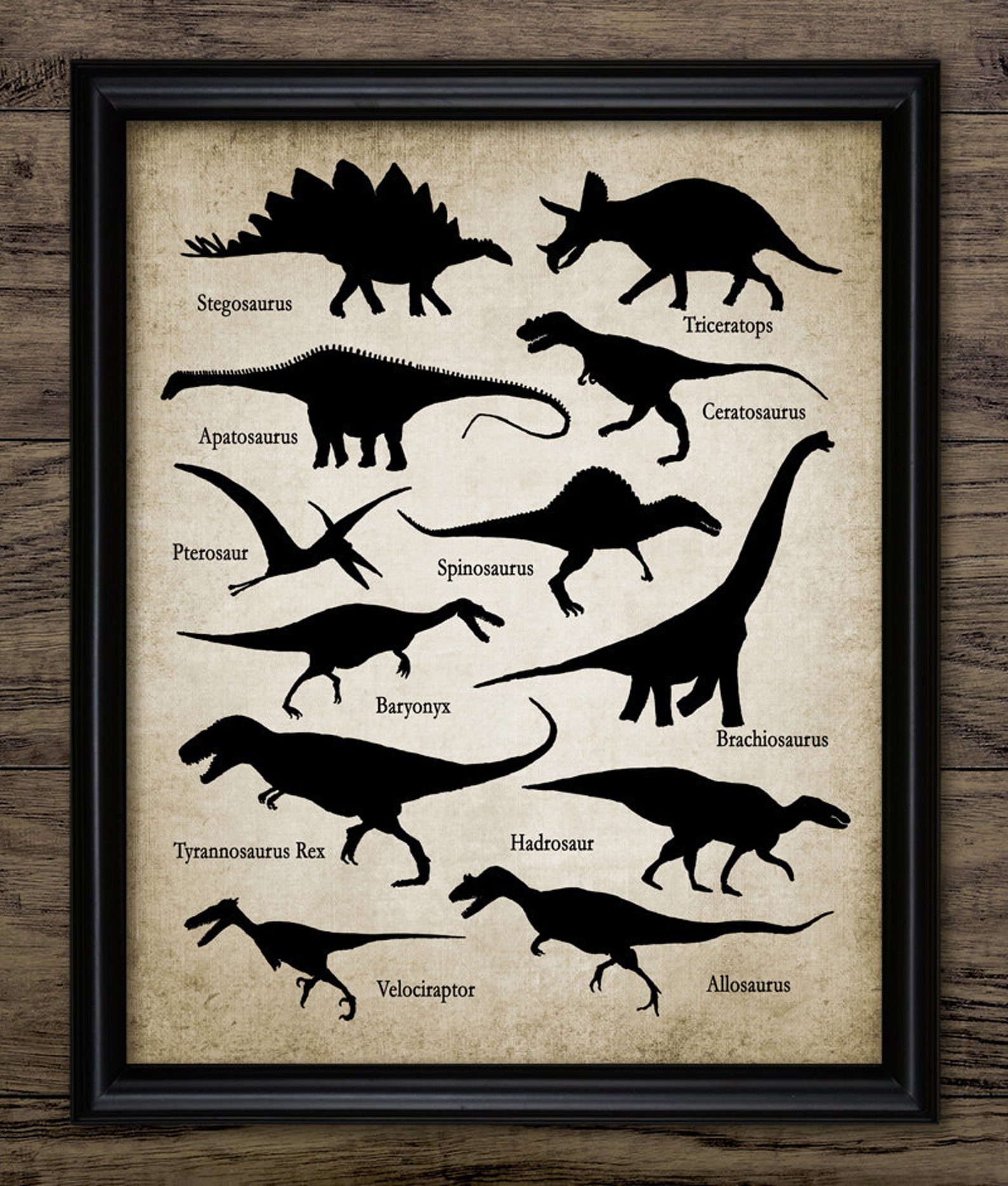 Dinosaur Wall Art, Dinosaur Poster, Dinosaur Bedroom Art, Dinosaur ...