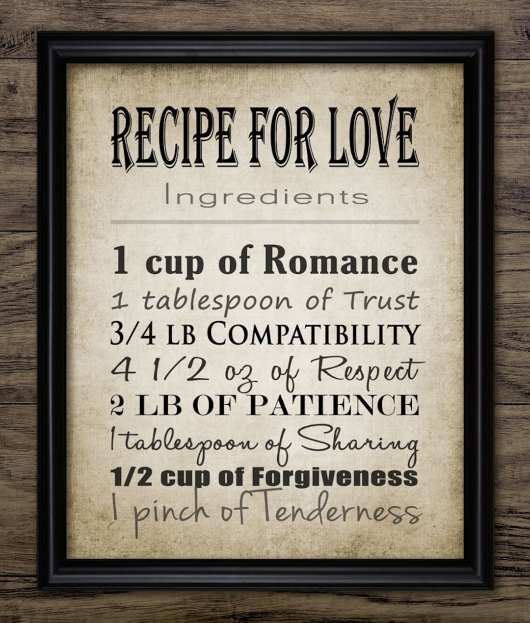 Recipe for Love Wall Art, Printable Valentines Gift Idea, Anniversary ...