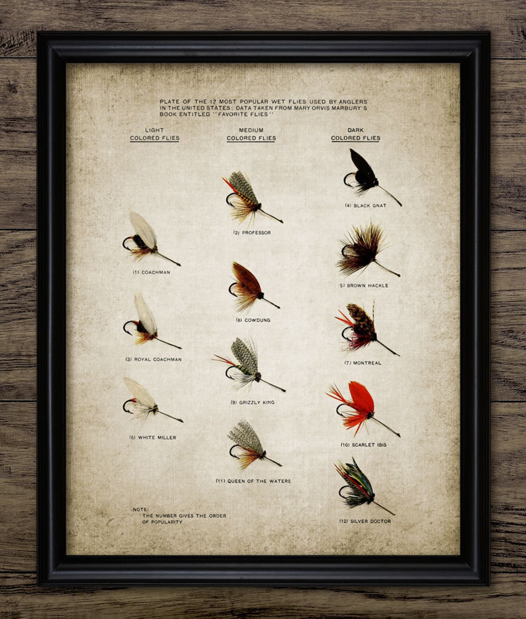 Fishing Wall Art, Printable Fishing Lures, Fishing Tackle Design ...