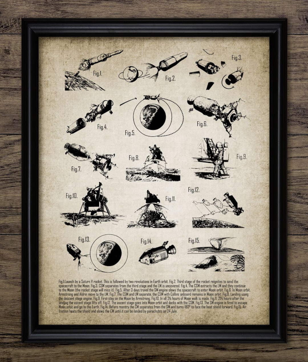 Apollo 11 Mission Art, Printable Spacecraft, Apollo 11 Flightpath ...