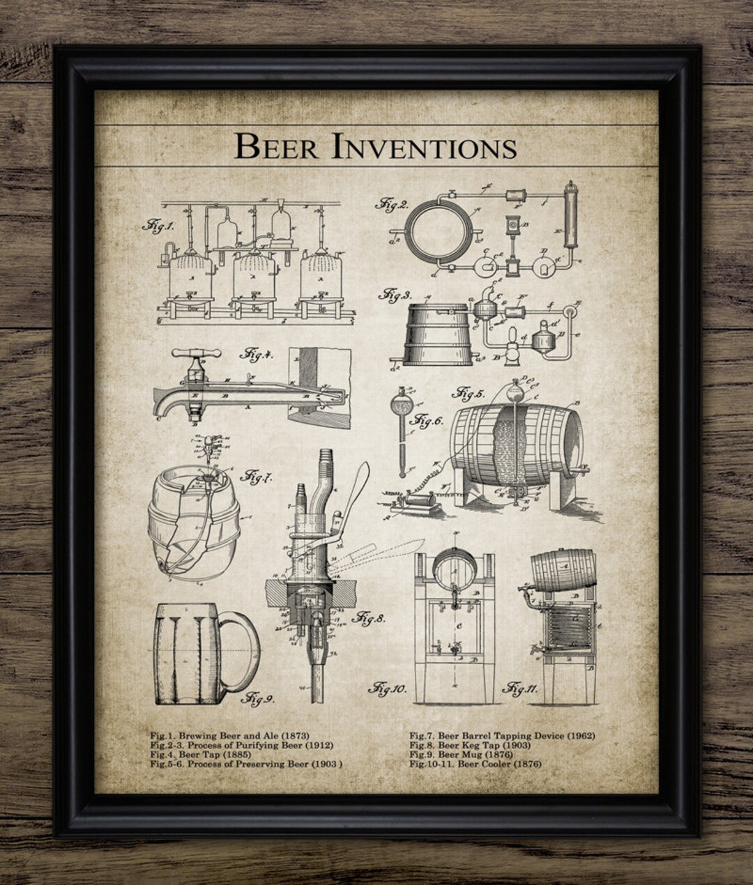 Beer Making Inventions Wall Art, Beer Brewing, Bar, Pub Restaurant ...