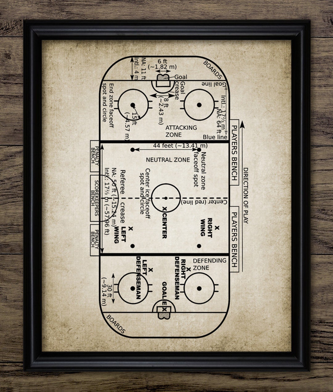 Ice Hockey Rink Wall Art, Printable Ice Rink, Team Sport, Ice Skating ...