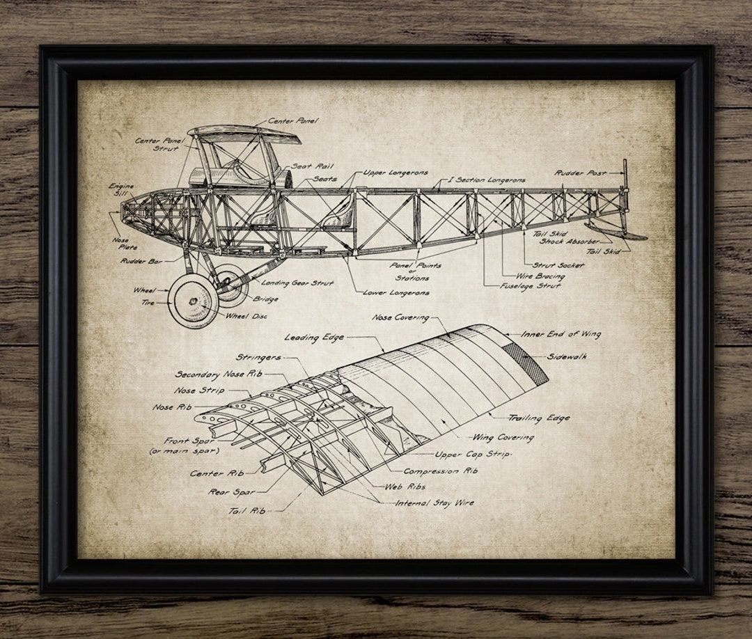 Vintage Aircraft Wall Art, Printable Airframe, Aircraft Wing, Aeroplane ...