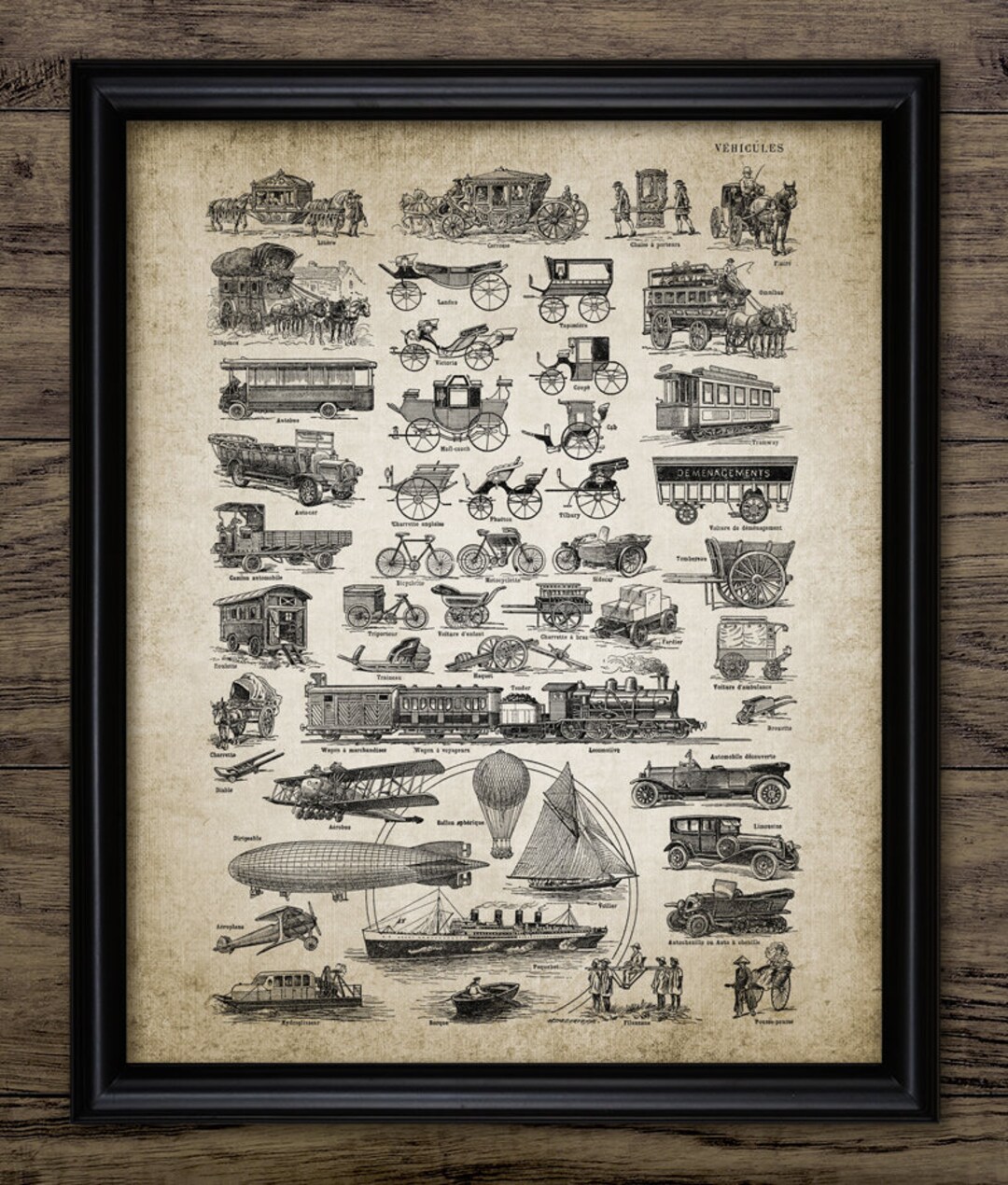 Vintage Transport Wall Art, Printable Planes, Trains, Automobile ...