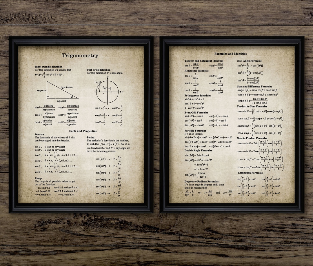 Trigonometry Wall Art Set of 2, Printable Home Schooling, Home Learning ...