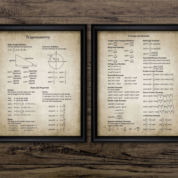 Trigonometry Poster - Etsy