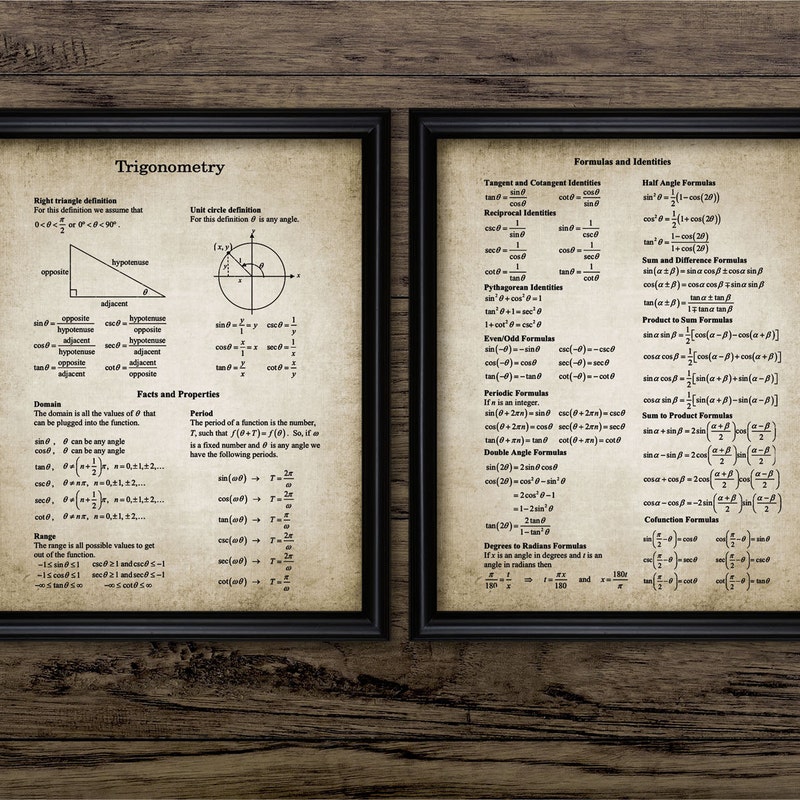 Trigonometry Poster - Etsy