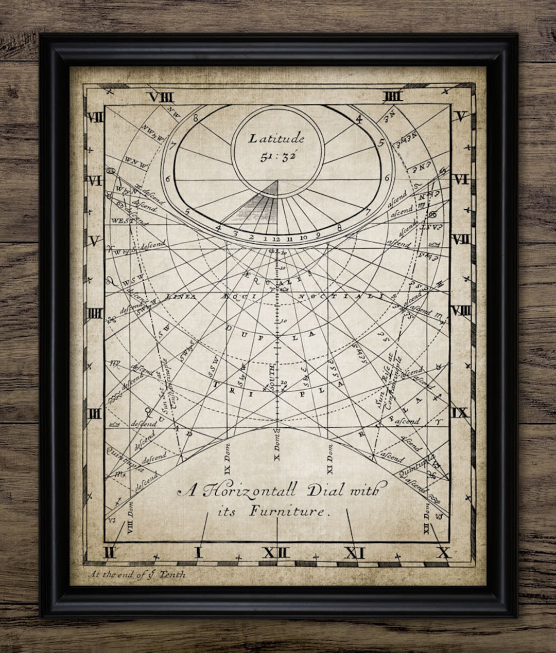 Angles of A Sundial Clock Wall Art, Printable Garden Sundial, Sundial ...