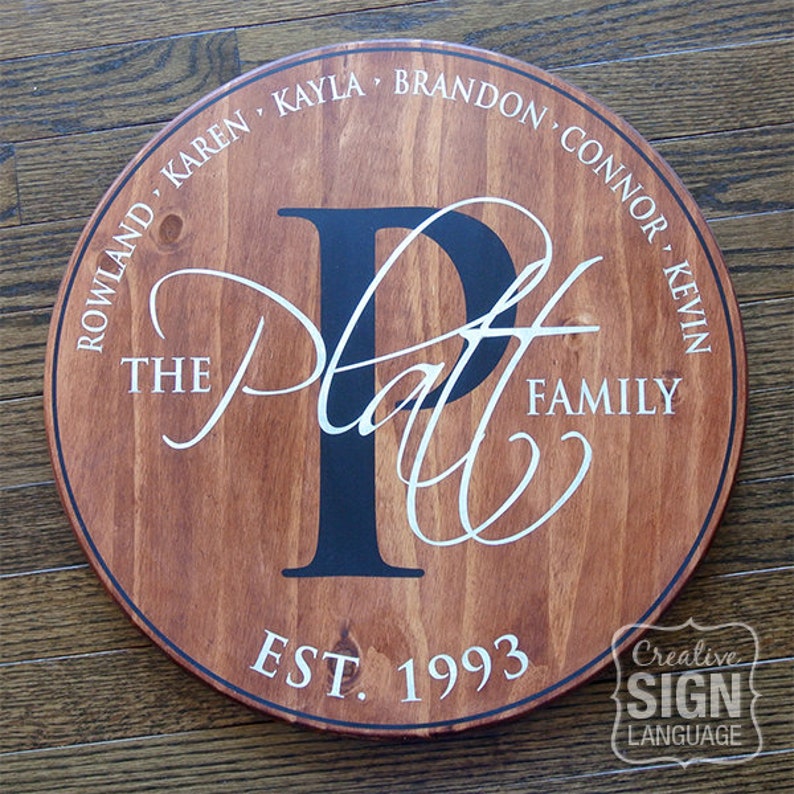 Established Family Name Sign Initial Stained Round Sign - Etsy