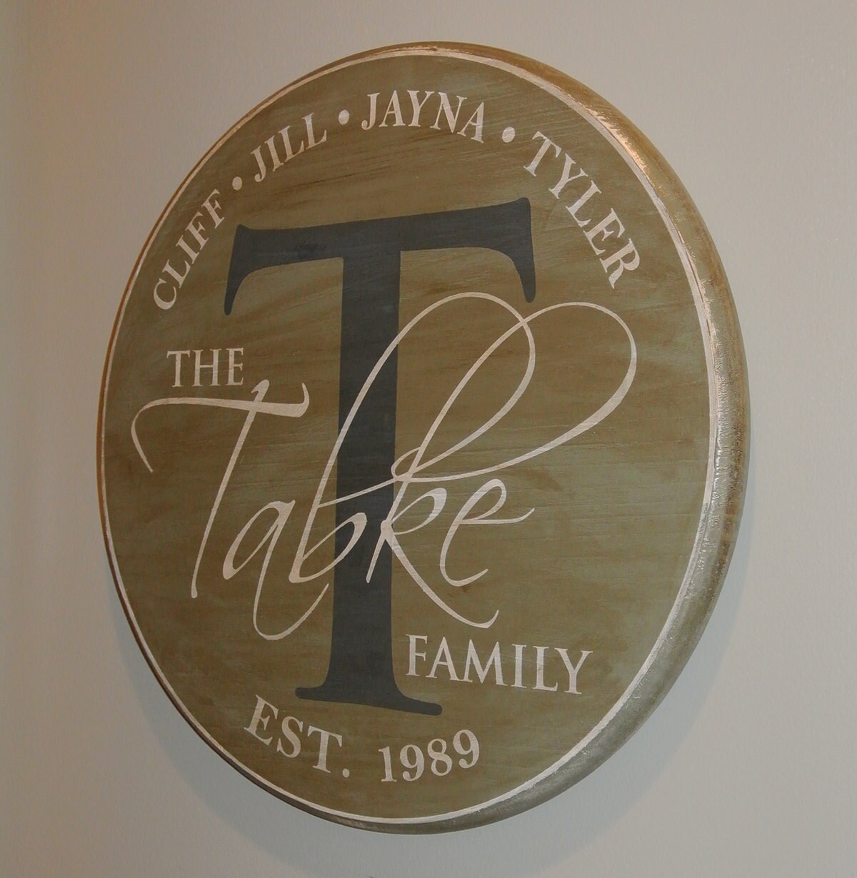 Family Name Sign Personalized Established Date Sign Monogram - Etsy