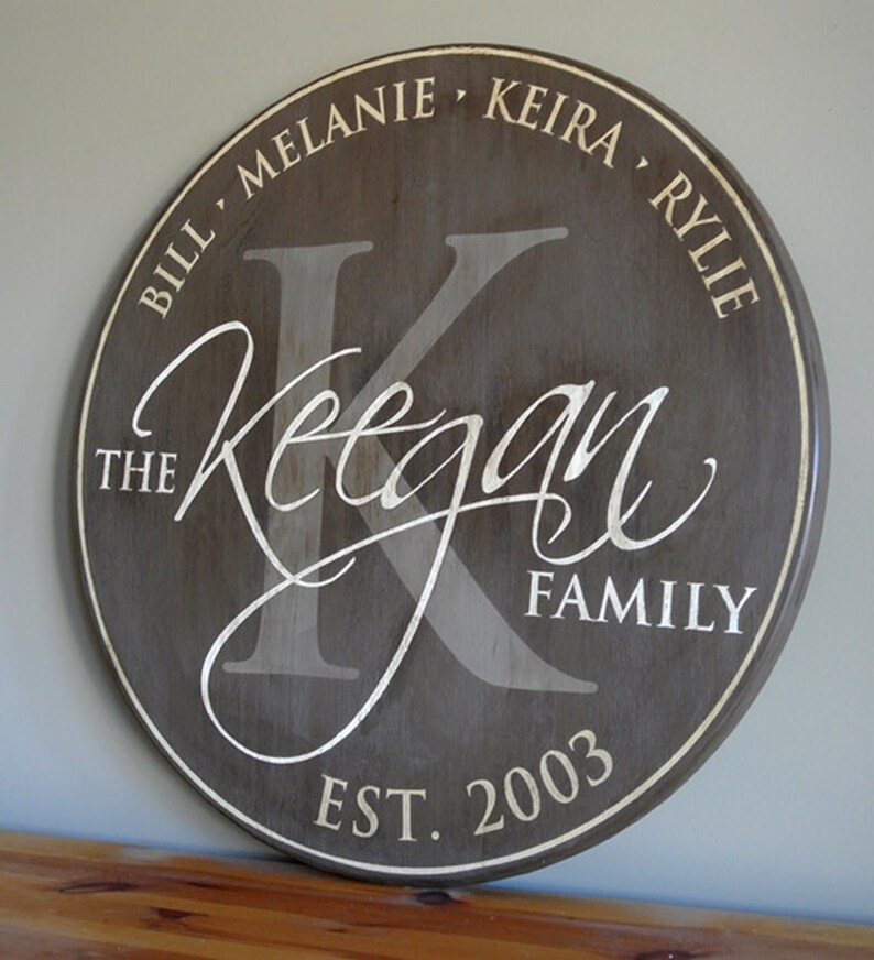 Personalized Established Family Name Sign Monogram Round - Etsy