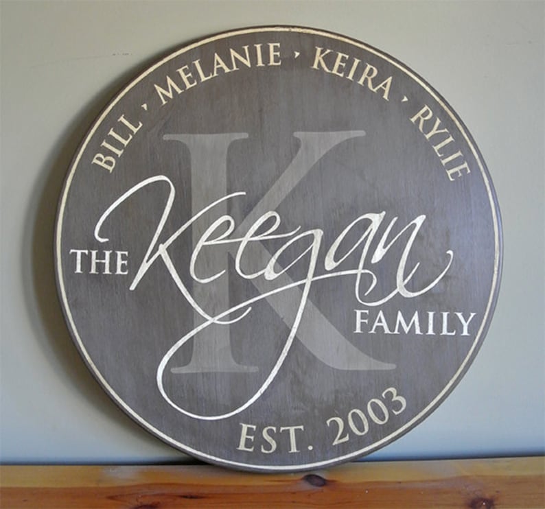 Personalized Established Family Name Sign Monogram Round - Etsy