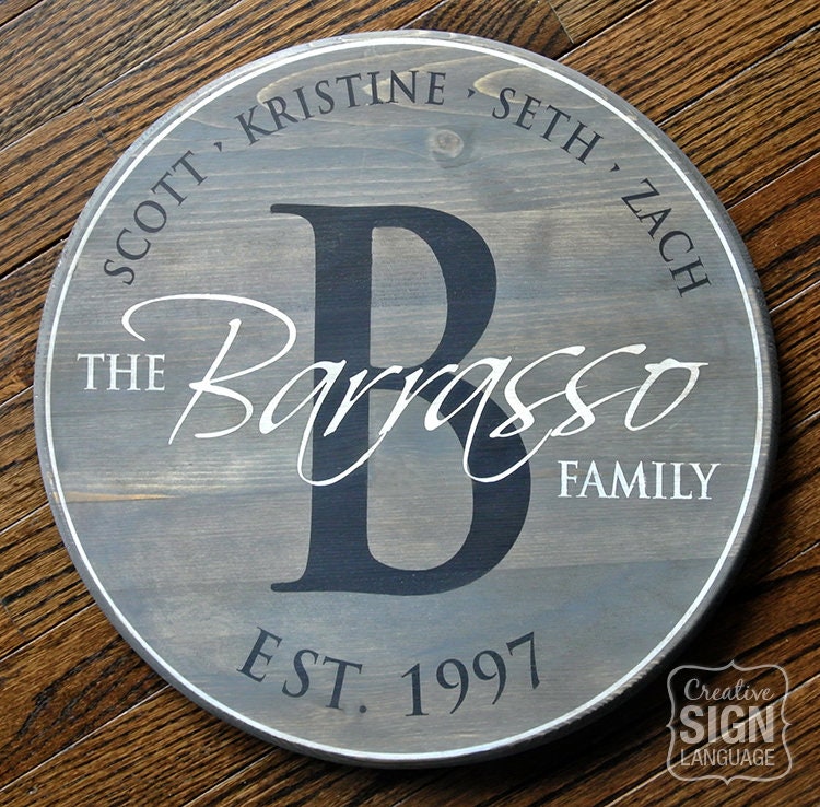 Established Family Name Sign Initial Stained Round Sign | Etsy