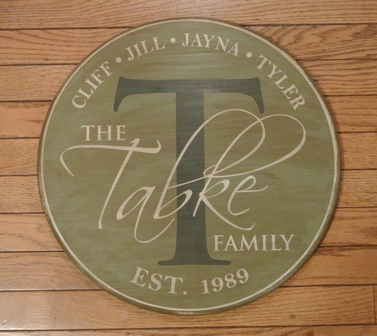 Family Name Sign Personalized Established Date Sign Monogram - Etsy