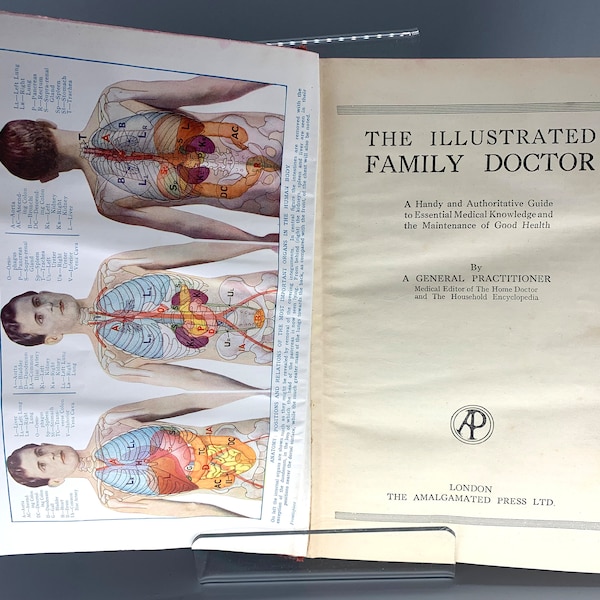 Old Medical Book - Etsy