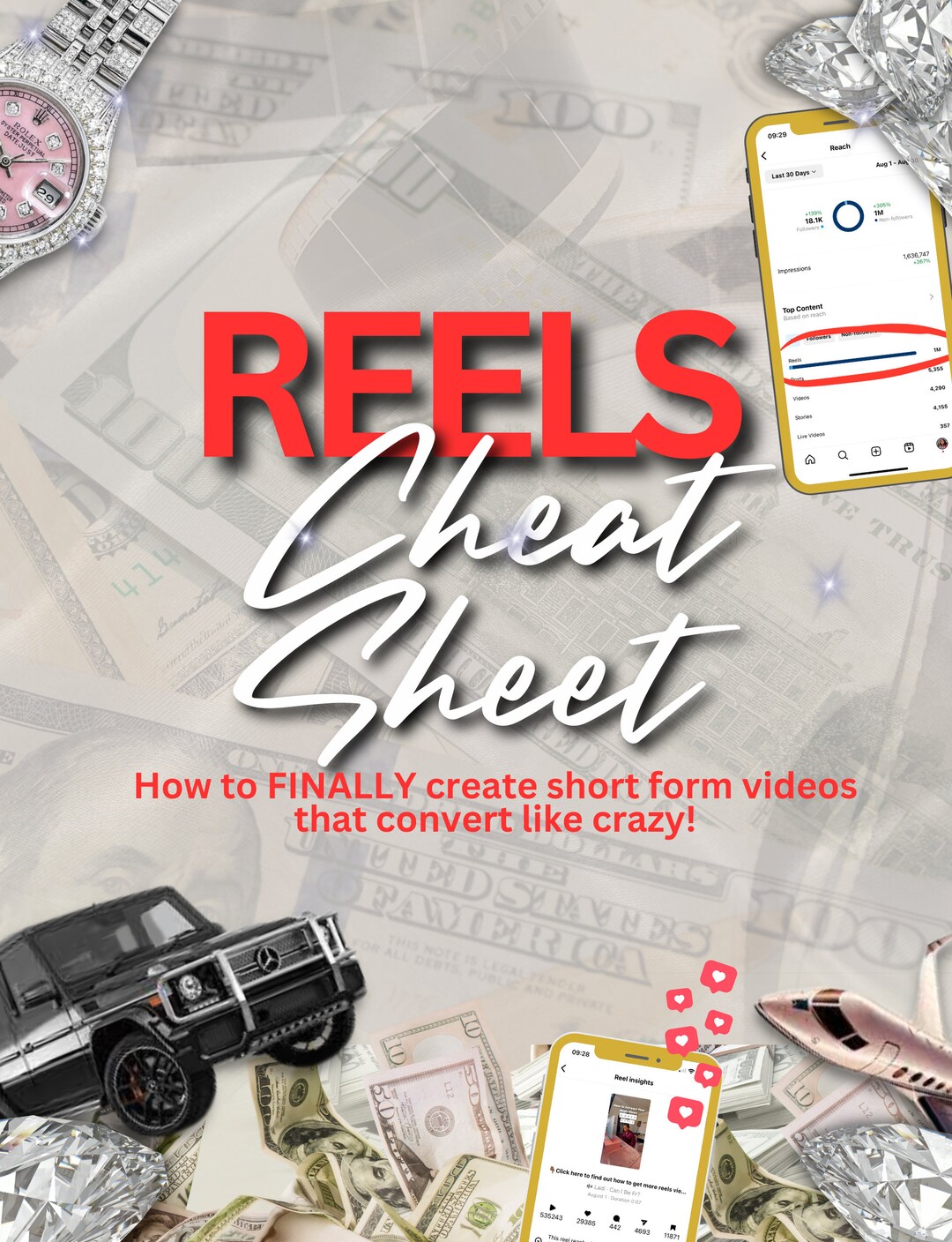 Reels Cheat Sheet E-book (digital Download) - Etsy