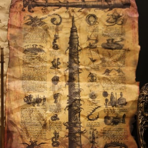 Magic Scrolls: Prints of Spells Handmade, Handcrafted, Props, LARP ...