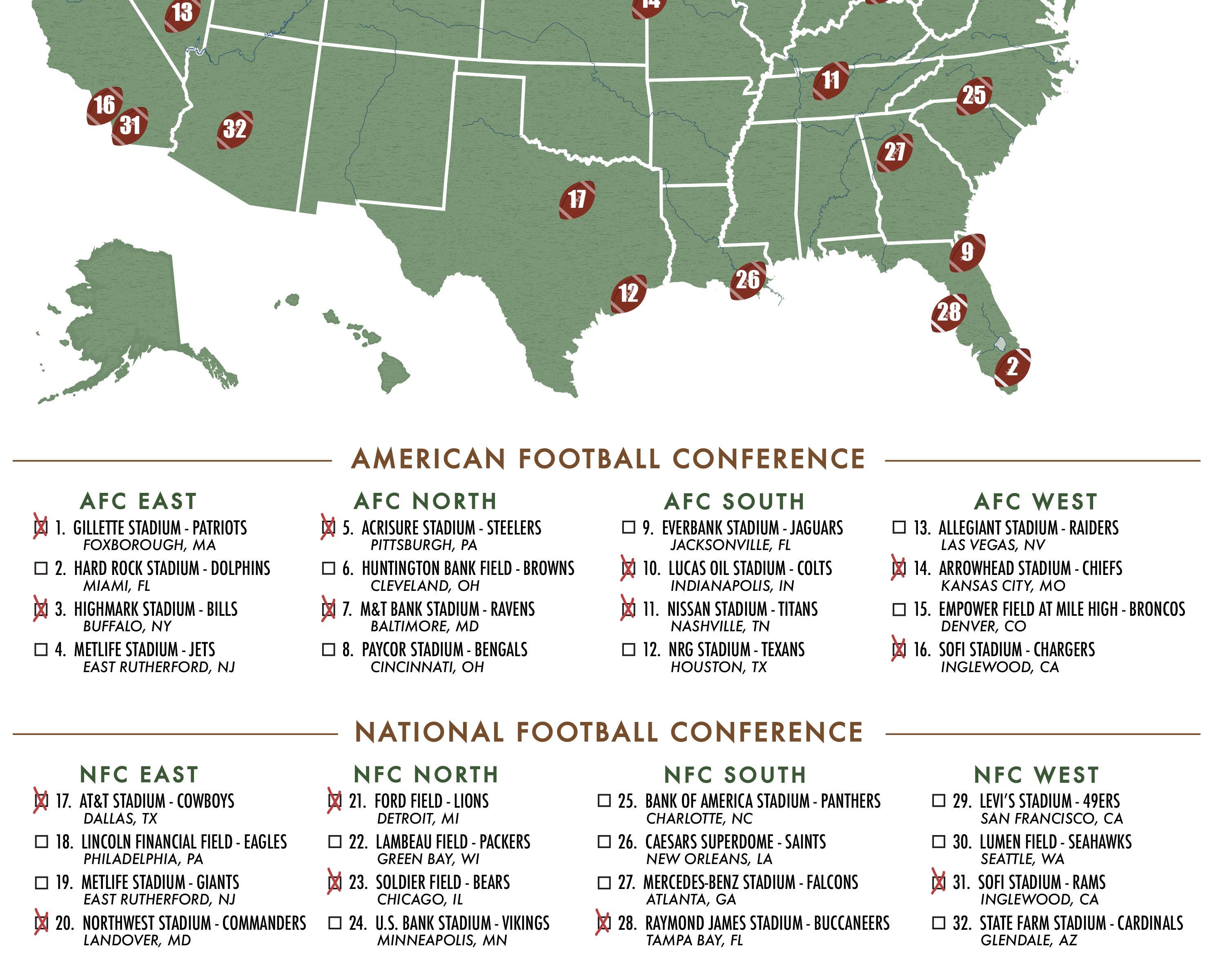 NFL Football Stadium Checklist | Bucket List | Football Stadium ...