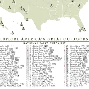 National Parks Checklist Map - 63 Parks Checklist - USA National Parks ...