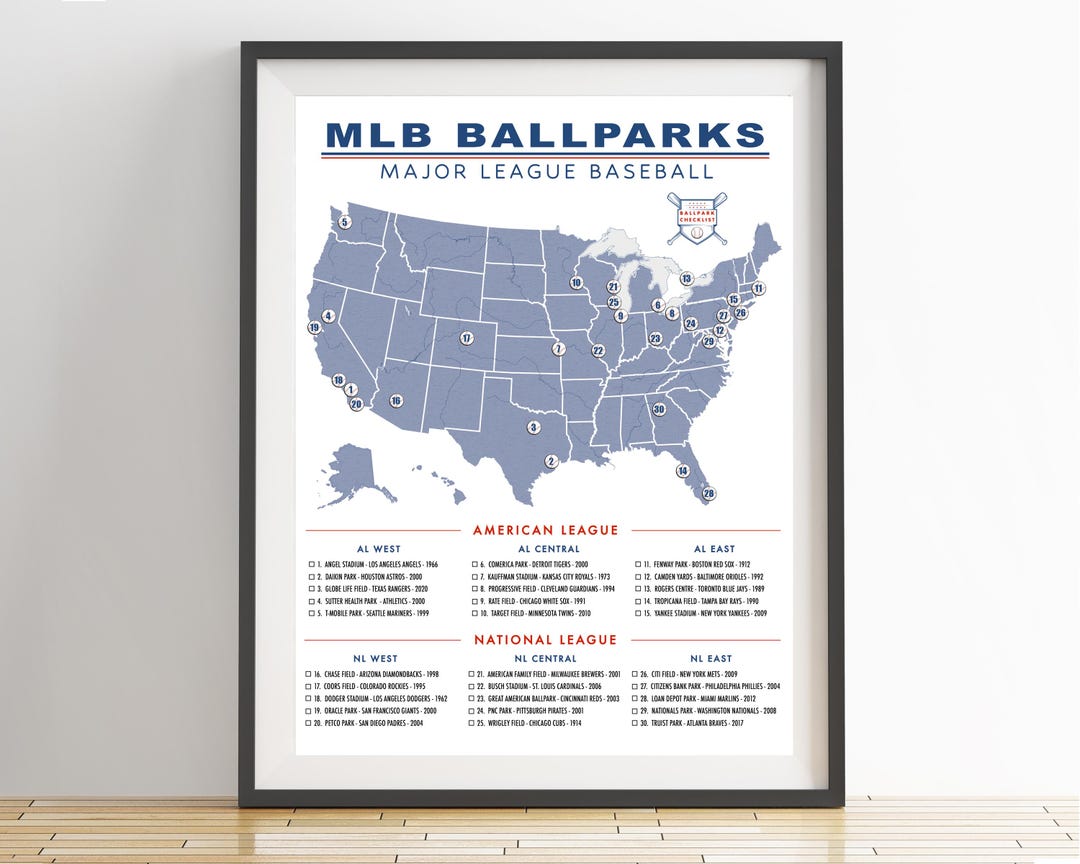 MLB Baseball Ballpark Checklist | Bucket List | Baseball Stadium ...