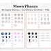 Moon Phases Digital Stickers, Moon Stickers, Goodnotes Stickers ...