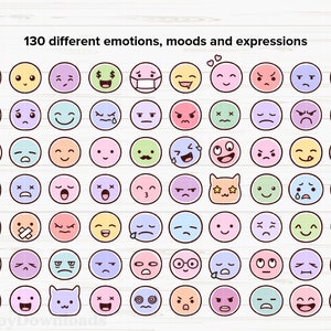 Mood Stickers Digital, Cute Stickers, Daily Mood Trackers, Digital ...