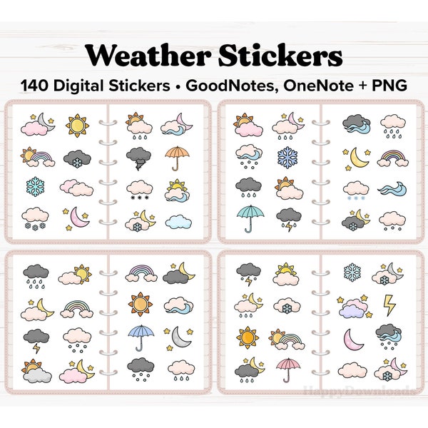 Weather - Etsy