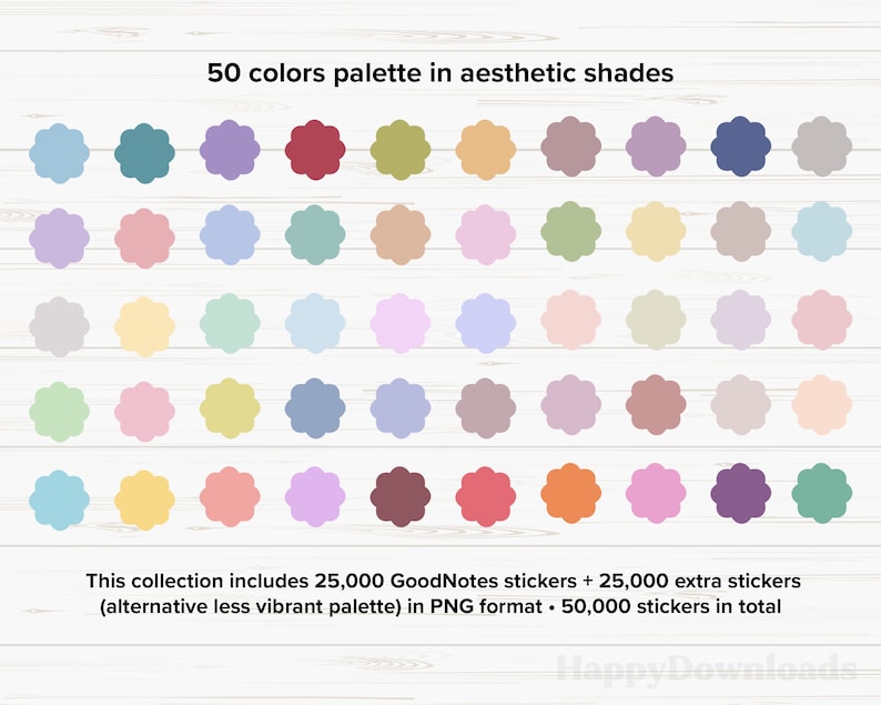 Goodnotes Stickers, Functional Planner Stickers, iPad Stickers ...