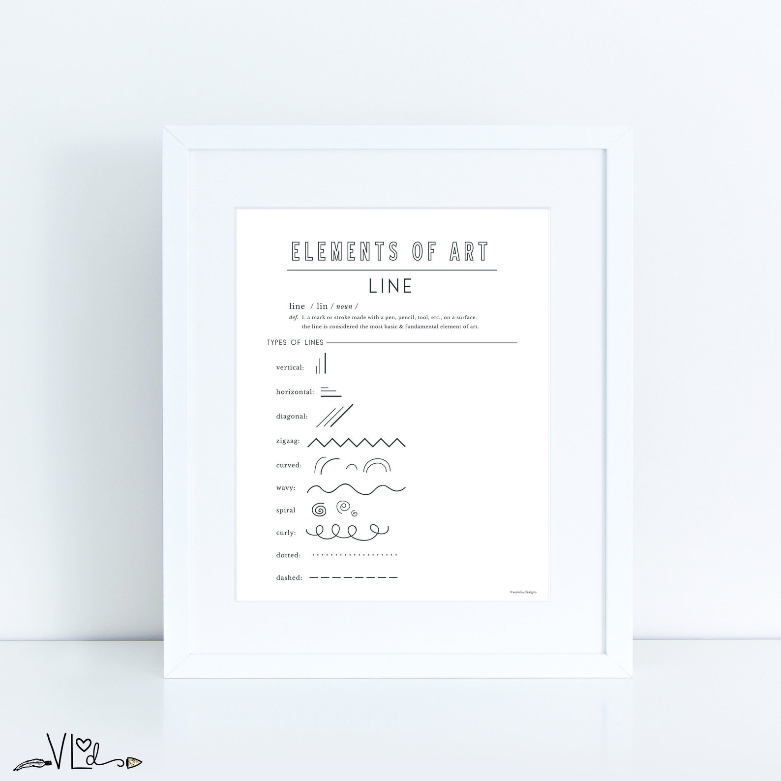 Element of Art Lines Chart Hand Illustrated Printable | Etsy