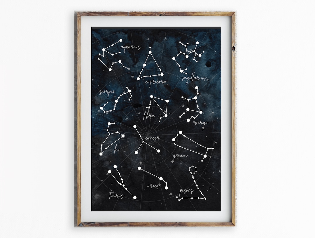Zodiac Constellations Print Wall Art Postcard Horoscope Zodiac ...
