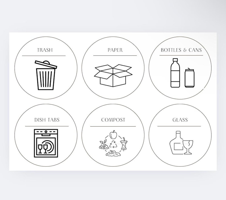 Ikea HALLBAR Labels - Trash and Recycle, Kitchen Bin Labels - Etsy