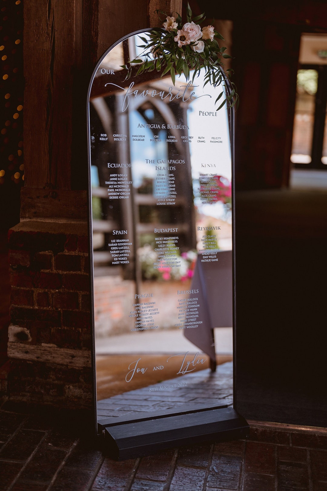 ARCH Seating Chart • ARCH Table Plan • 4 Pre-designed Templates • Vinyl ...