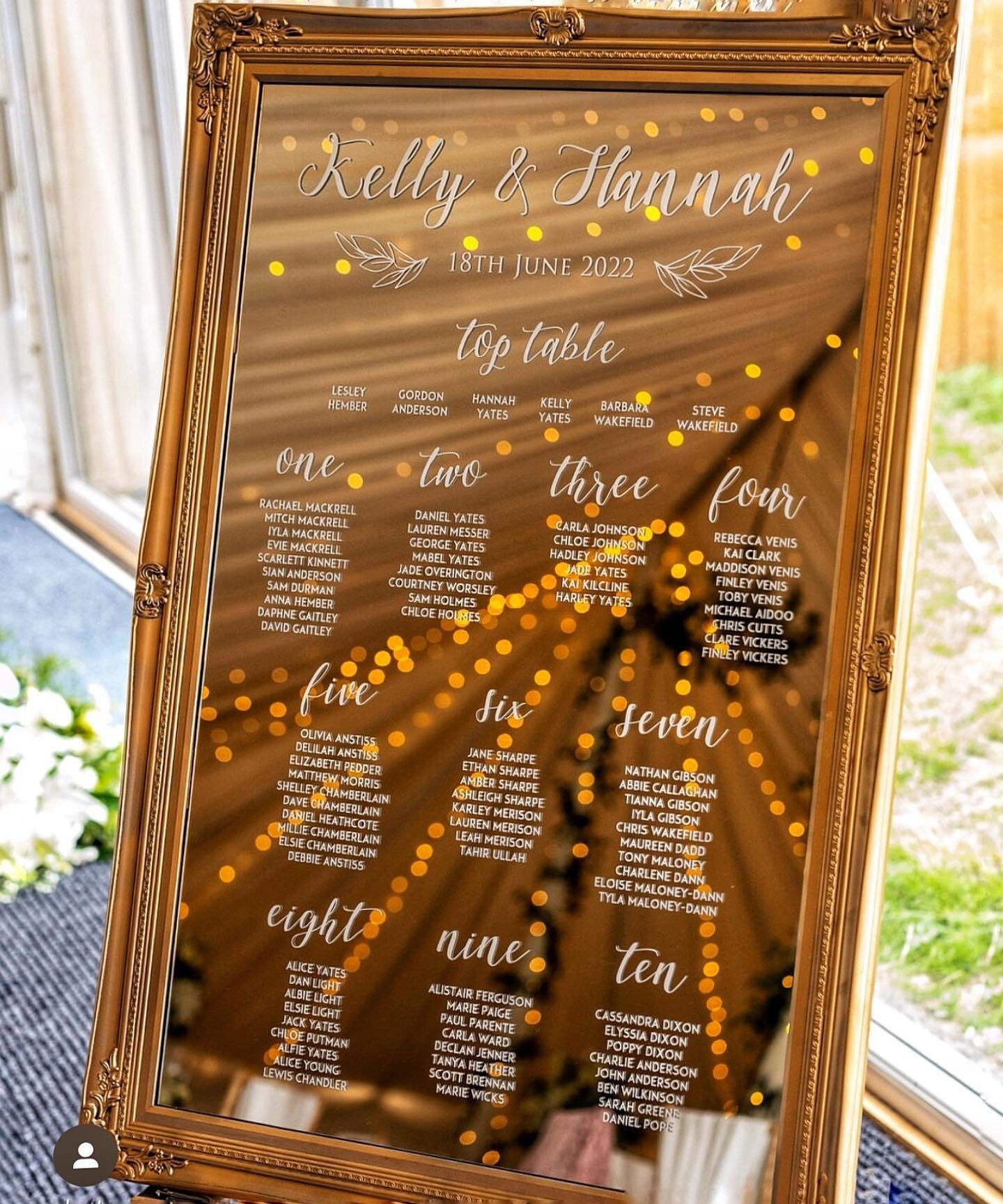Wedding seating plan mirror | Honestweddingadvice.com