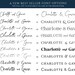 ARCH Seating Chart • ARCH Table Plan • 4 Pre-designed Templates • Vinyl ...