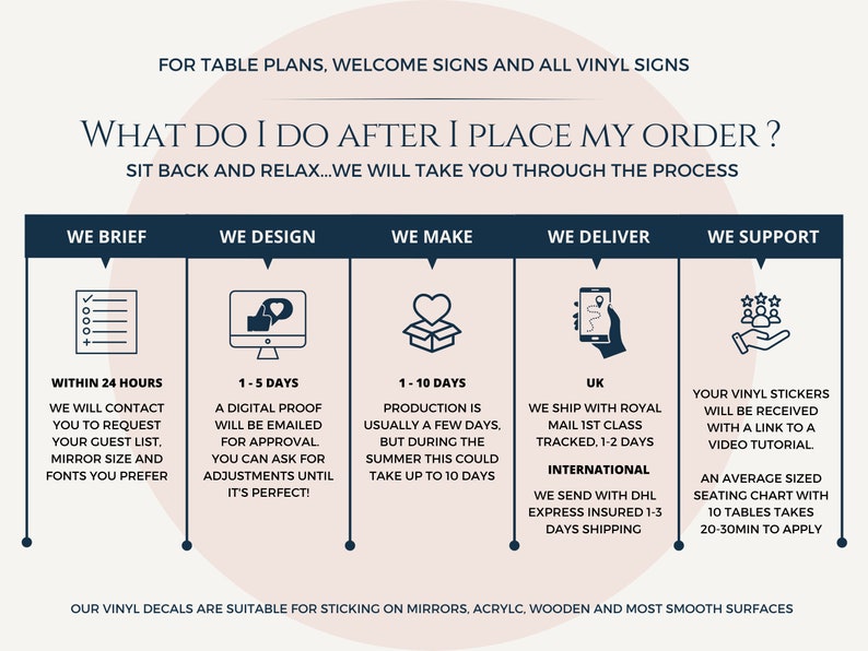 Wedding Table Plan Vinyl Stickers • Mirror Seating Chart With ...