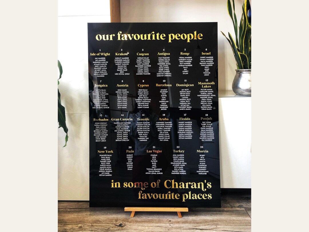 Black Acrylic Seating Chart • A2, A1, A0 • Wedding Acrylic Chart ...