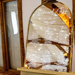 ARCH Seating Chart • ARCH Table Plan • 4 Pre-designed Templates • Vinyl ...