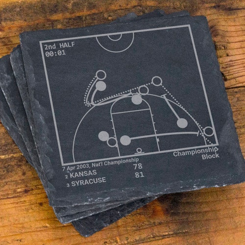 Greatest Virginia Tech Football Plays: Slate Coasters set of - Etsy