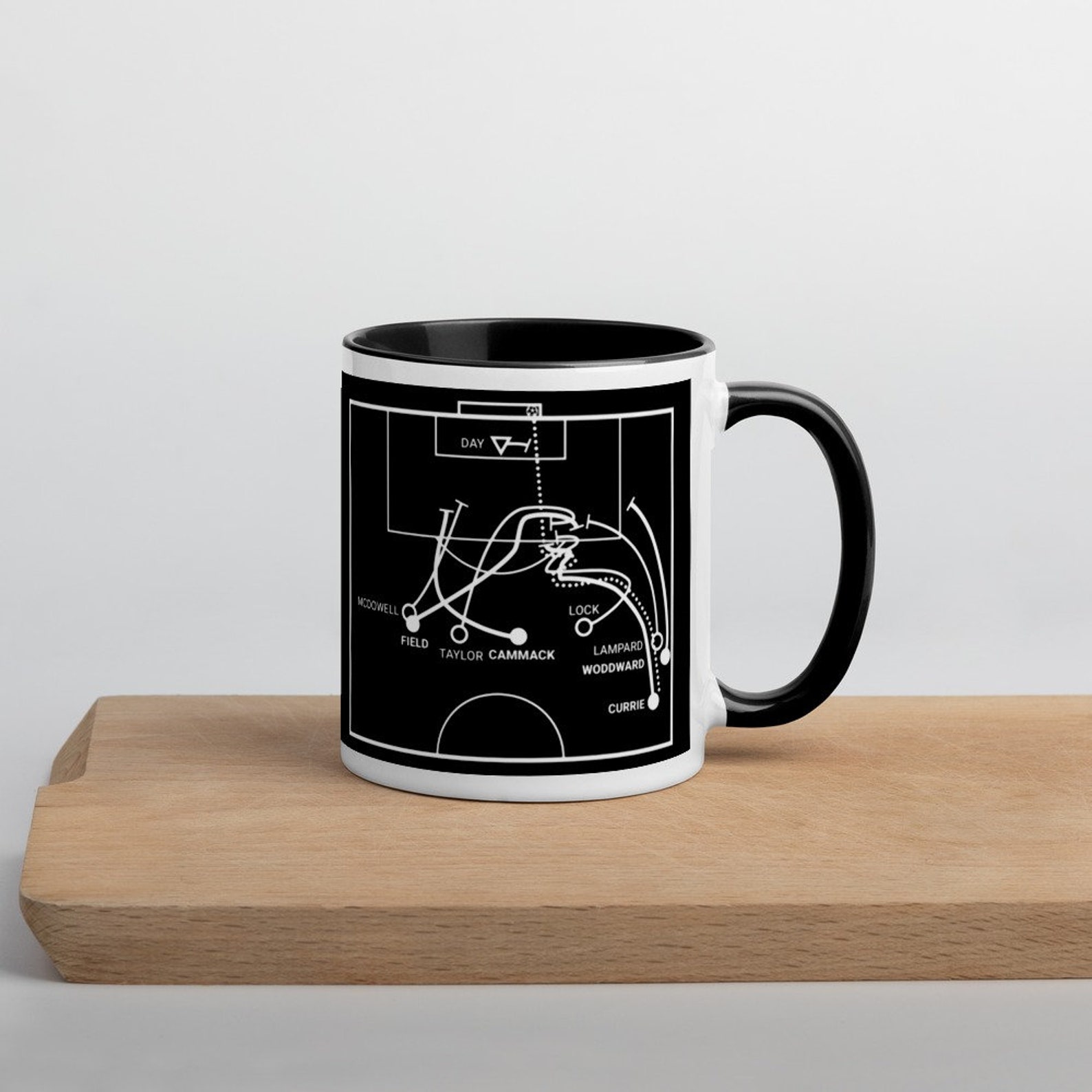 Greatest Sheffield United Plays Mug: Quality goal quality | Etsy