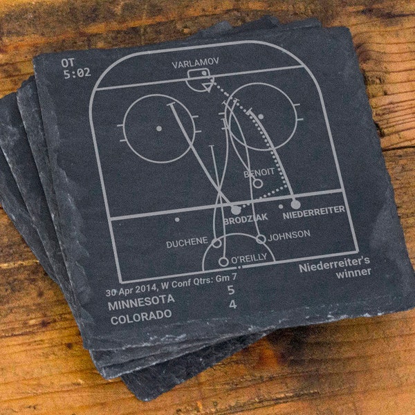 Slate Coasters - Etsy