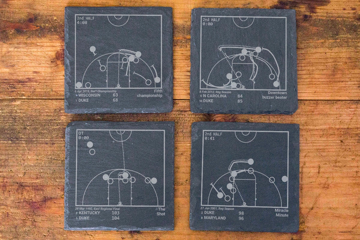 Greatest Duke Basketball Plays: Slate Coasters set of 4 - Etsy