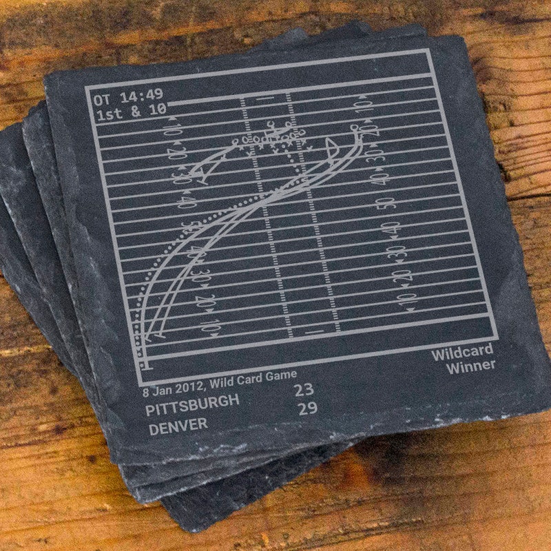 Cool Denver Gifts - 60+ Gift Ideas for 2025