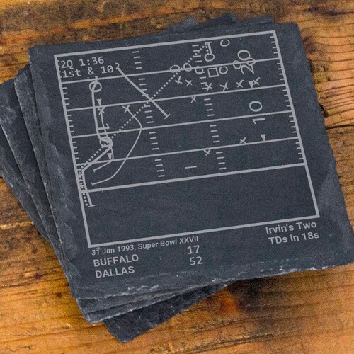 Greatest Packers Plays: Slate Coasters set of 4 - Etsy