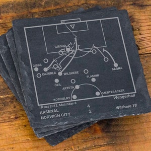 Greatest Arsenal Modern Plays: Slate Coasters (set of 4) - Etsy