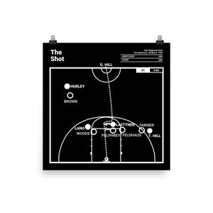 Greatest Duke Basketball Plays Poster: the Shot (1992) - Etsy