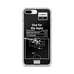 Greatest Tottenham Hotspur Plays iPhone Case: One for the Ages (2019 ...