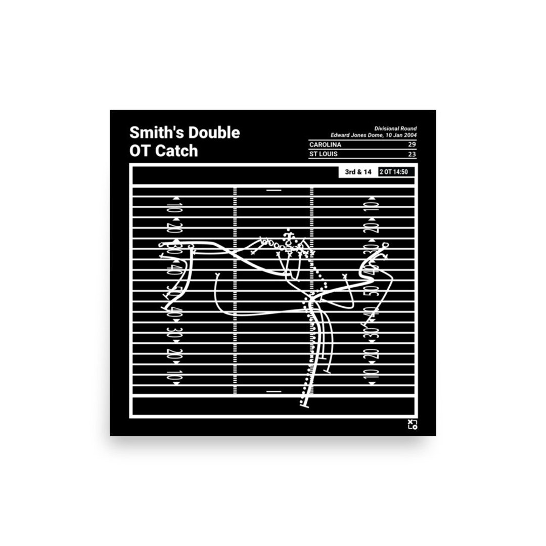 Greatest Panthers Plays Poster: Smith's Double OT Catch (2004) - Etsy