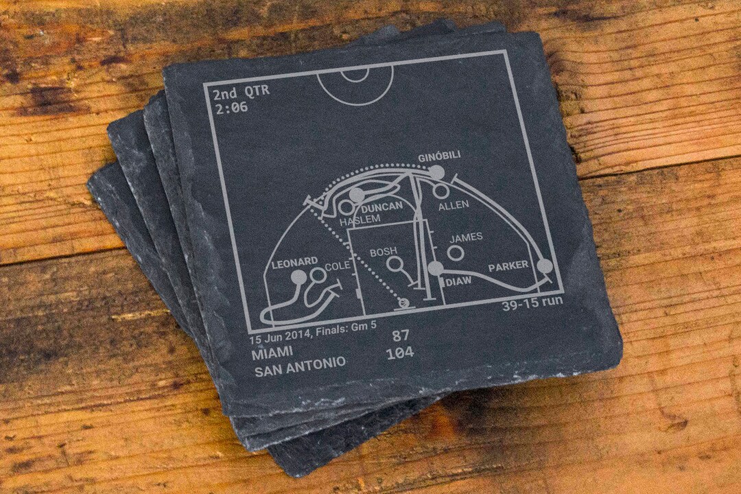 Greatest Spurs Plays: Slate Coasters (set of 4) - Etsy