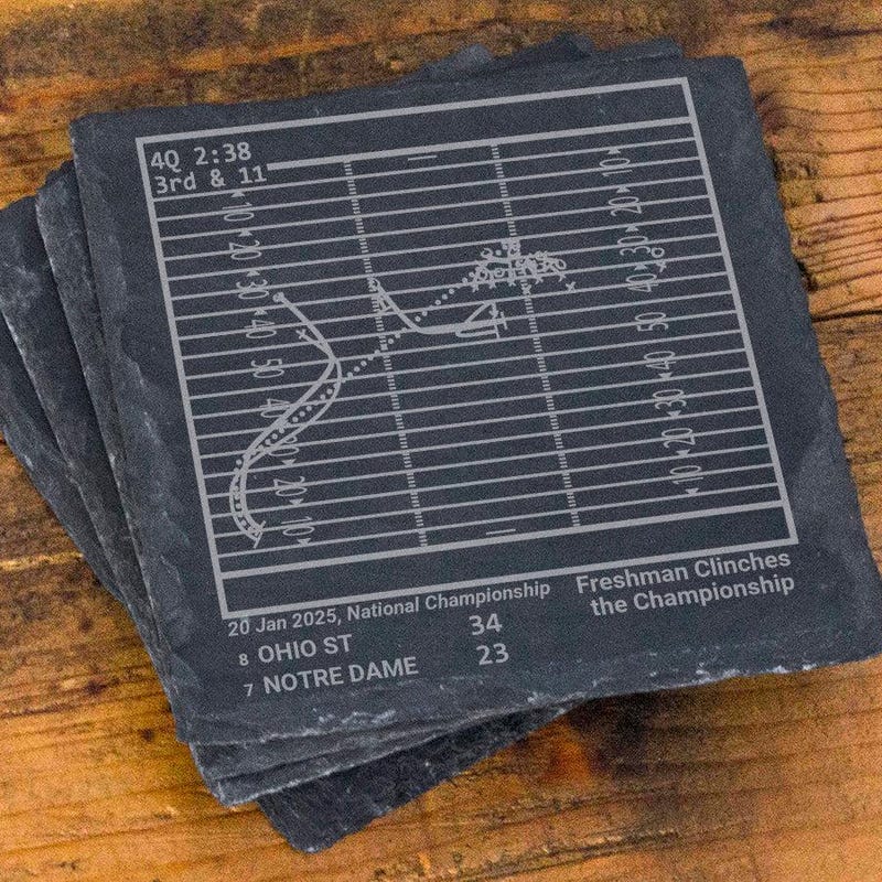 Coaster College Football - Etsy