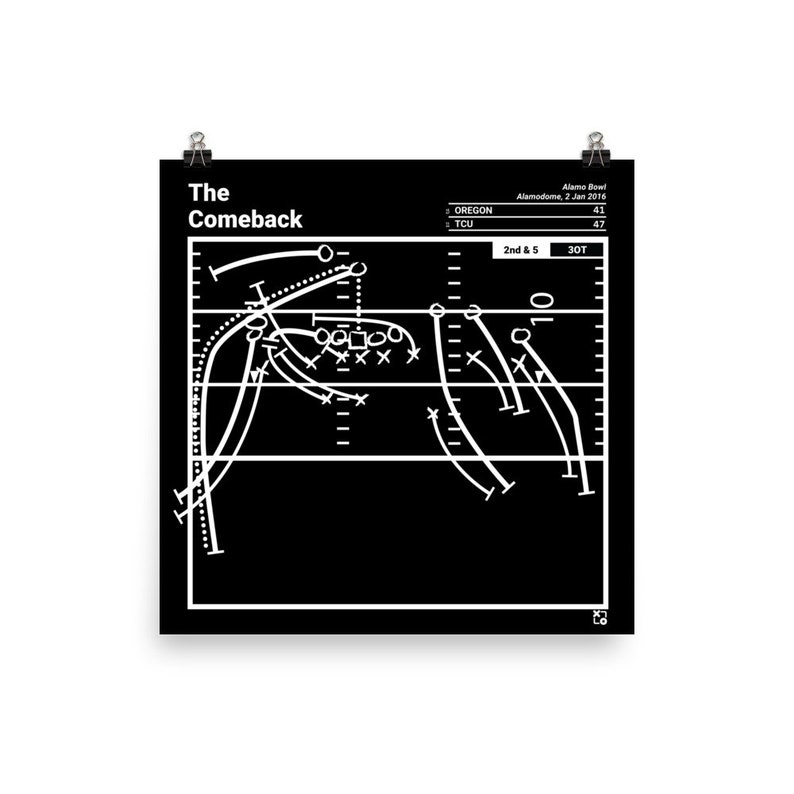 Greatest TCU Football Plays Poster: the Comeback 2016 - Etsy